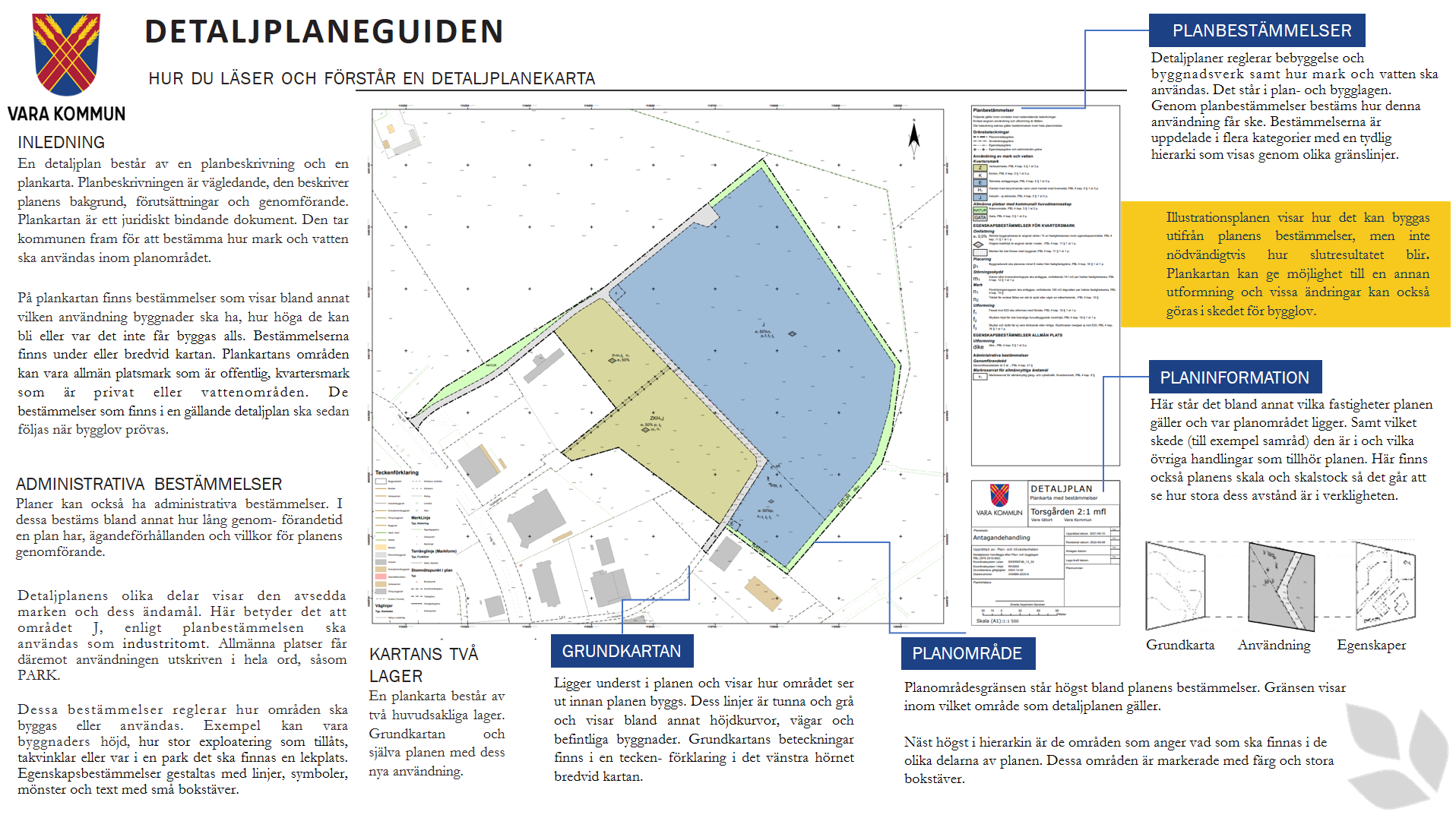 Gällande detaljplaner - Vara kommun